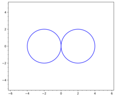 Persian curve - Encyclopedia of Mathematics