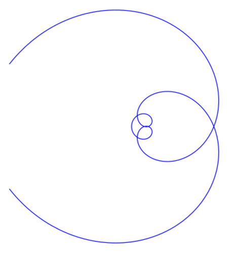 Galilean spiral - Encyclopedia of Mathematics