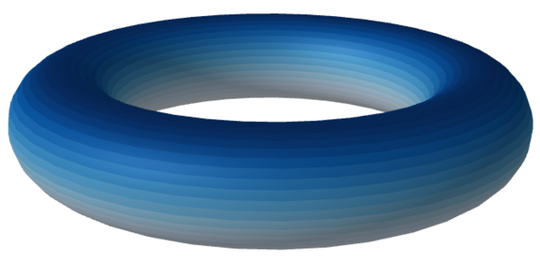 Torus - Encyclopedia of Mathematics