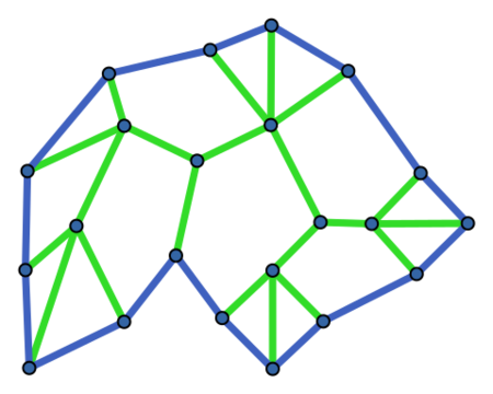Halin graph - Encyclopedia of Mathematics